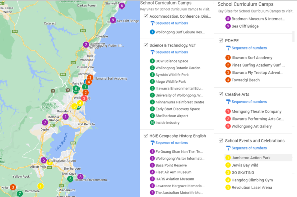 SCHOOL CURRICULUM CAMPS - Wollongong Accommodation Surf Leisure Resort
